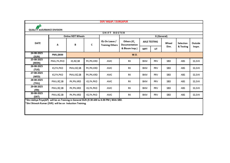 Shift Roster and Training Schedule | PDF