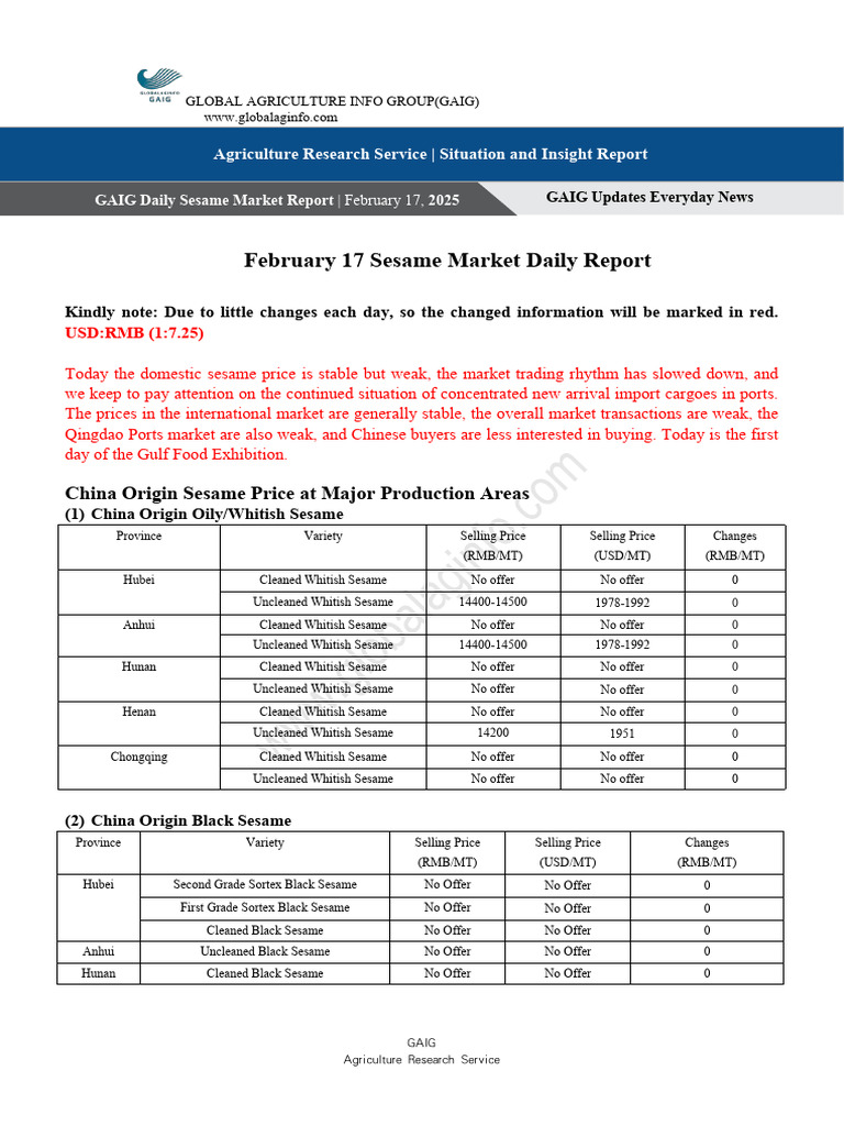 Feb 17 Sesame Market Daily Report | PDF | Sesame | Prices