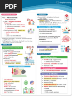 Nursing - CS - Postoperative Care Splinting For Cough - 01 | PDF ...