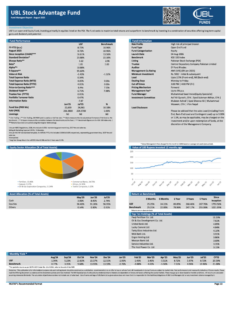 UBL Stock Advantage Fund | PDF