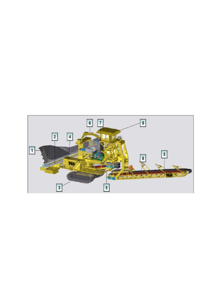 Chapter 3 in-pit Crushing and Conveying System | PDF