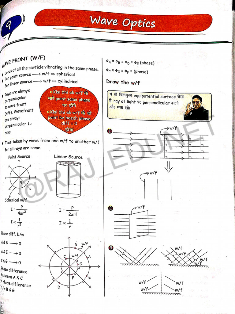 Wave Optics | PDF