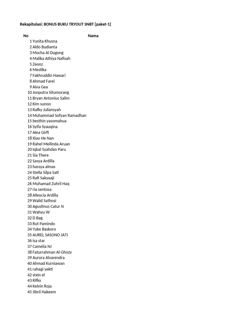 Latsol Utbk | PDF