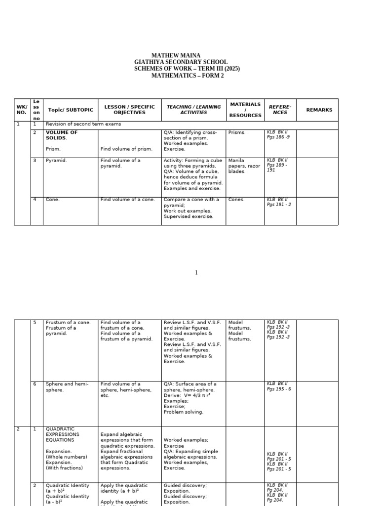 2024 Mathematics Form 2 Schemes of Work (2) Updatedd | PDF | Circle ...