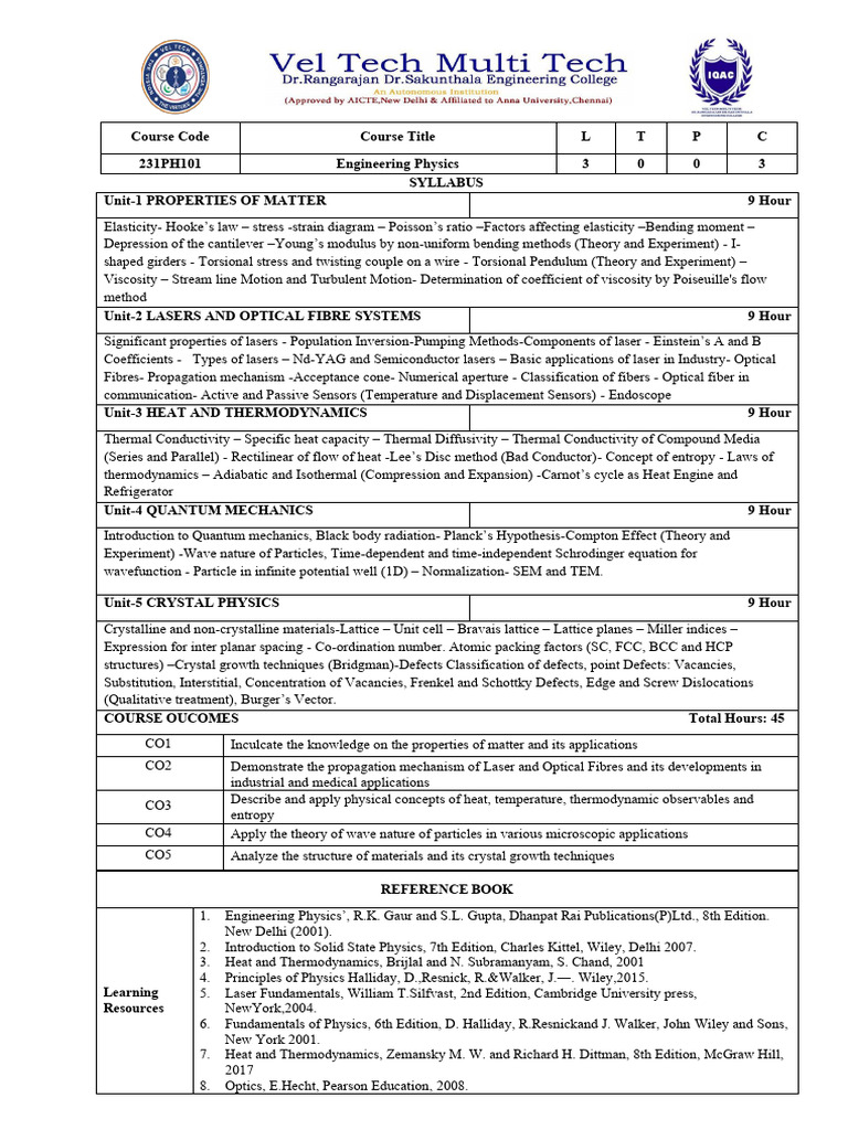 Engineering Physics Syllabus 2025 | PDF | Heat | Crystal Structure