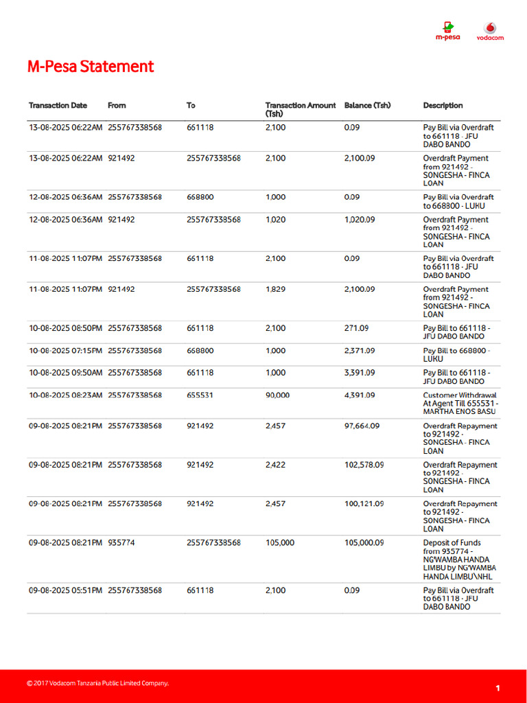 Transactions 2025-08-31 | PDF