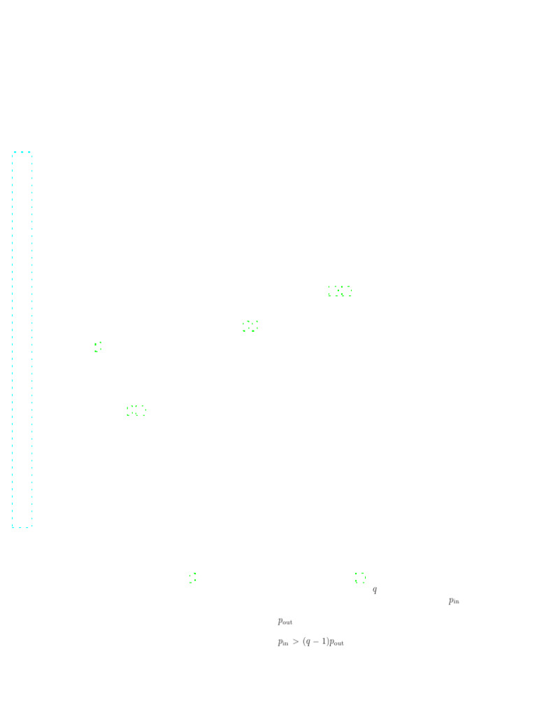 Dynamic Benchmark Model for Community Detection | PDF | Applied Mathematics