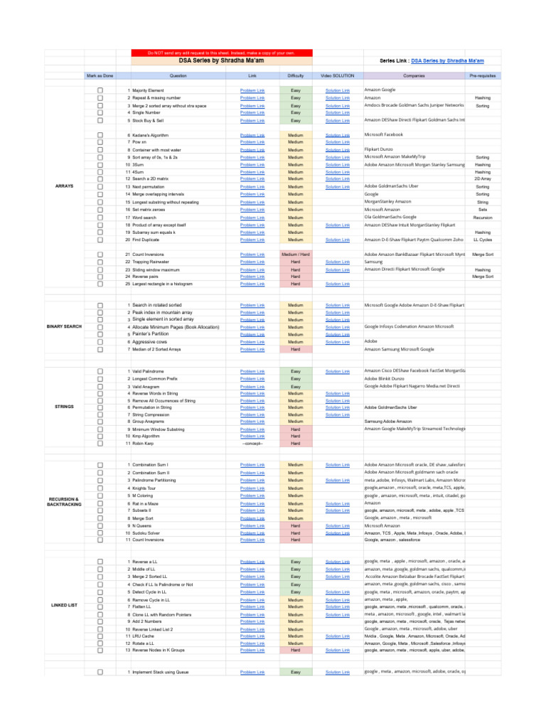 Dsa For Placements - Dsa Series Sheet | PDF | Algorithms And Data Structures
