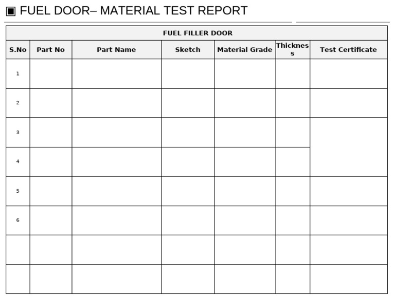 Fuel Filler Door S.No Part No Part Name Sketch Material Grade Thicknes ...