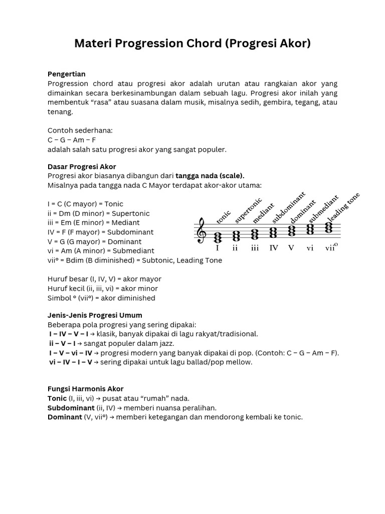 Pengertian Progresi Akor dalam Musik | PDF