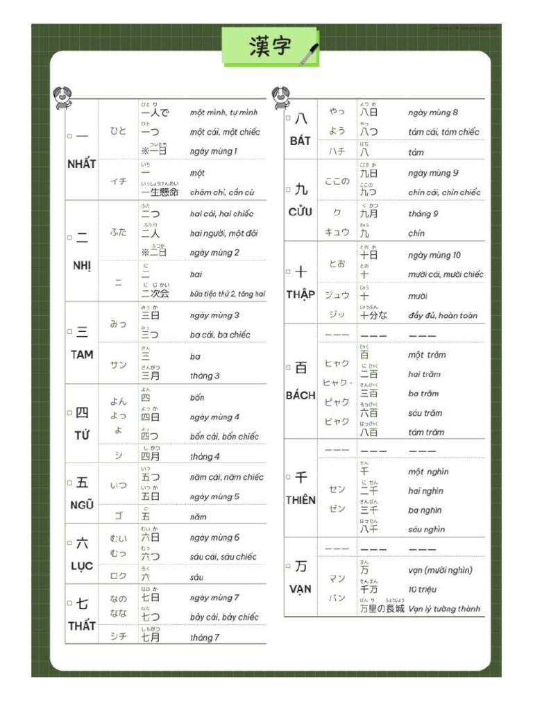 Tong Hop N5 | PDF