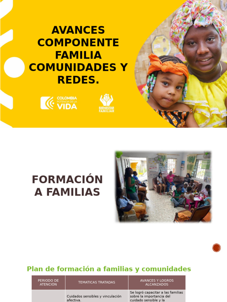 Presentación Componente Familia, Comunidades y Redes Septiembre | PDF ...
