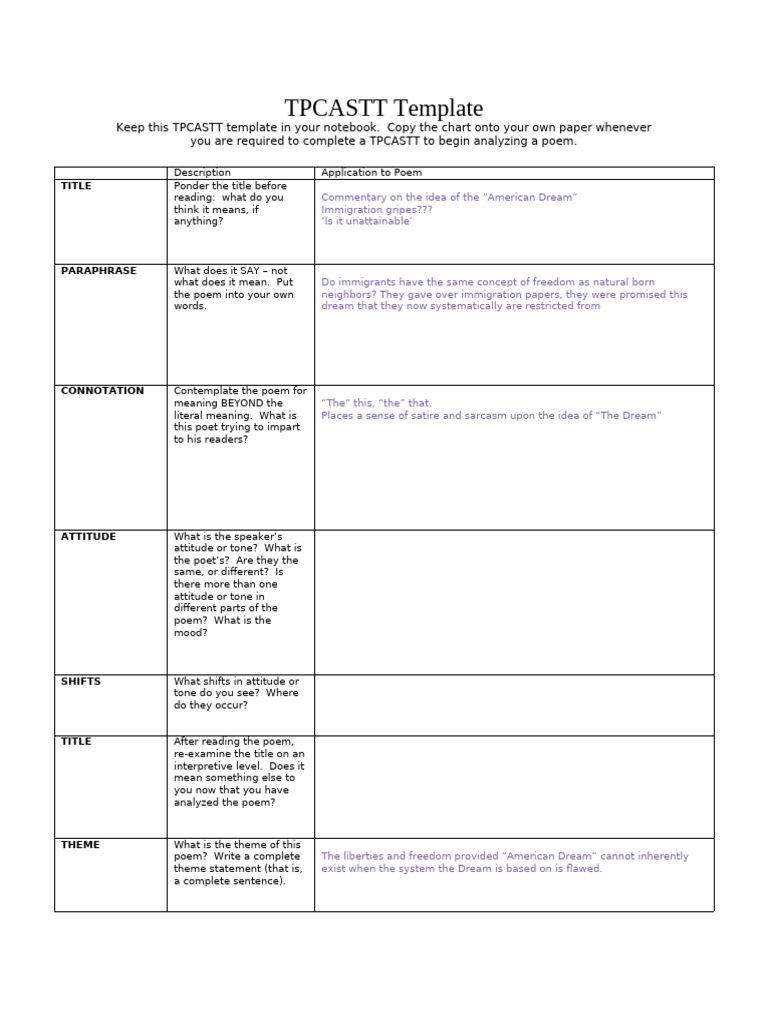 TPCASTT Template for Poem Analysis | PDF