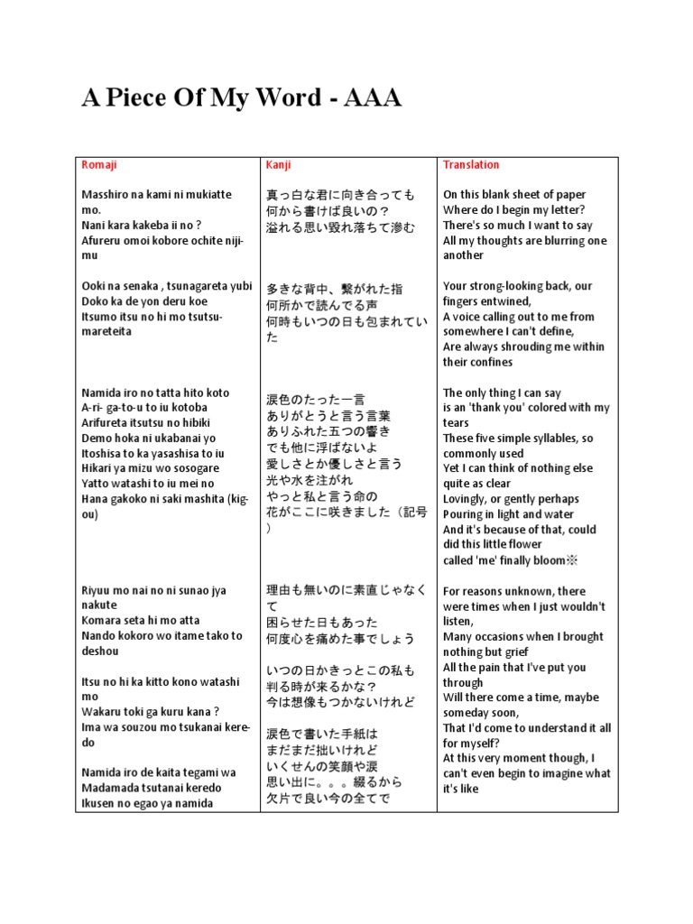 Romaji to Kanji: A Letter of Thanks | PDF | Poetry