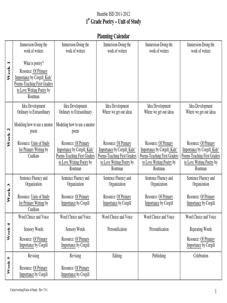 1st Grade Poetry Unit Plan | PDF | Poetry | Writing