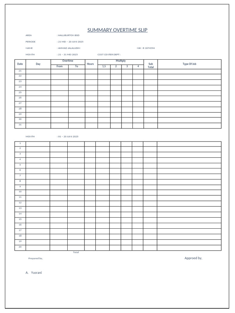 Summary Overtime Slip | PDF