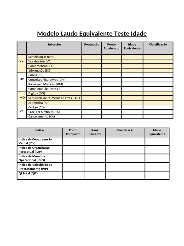 Equivalente Teste Idade. Modelo de Tabela Laudo Equivalente Teste Idade ...