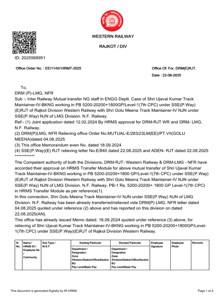 Ujaval Kumar IRMT To LMG Div | PDF