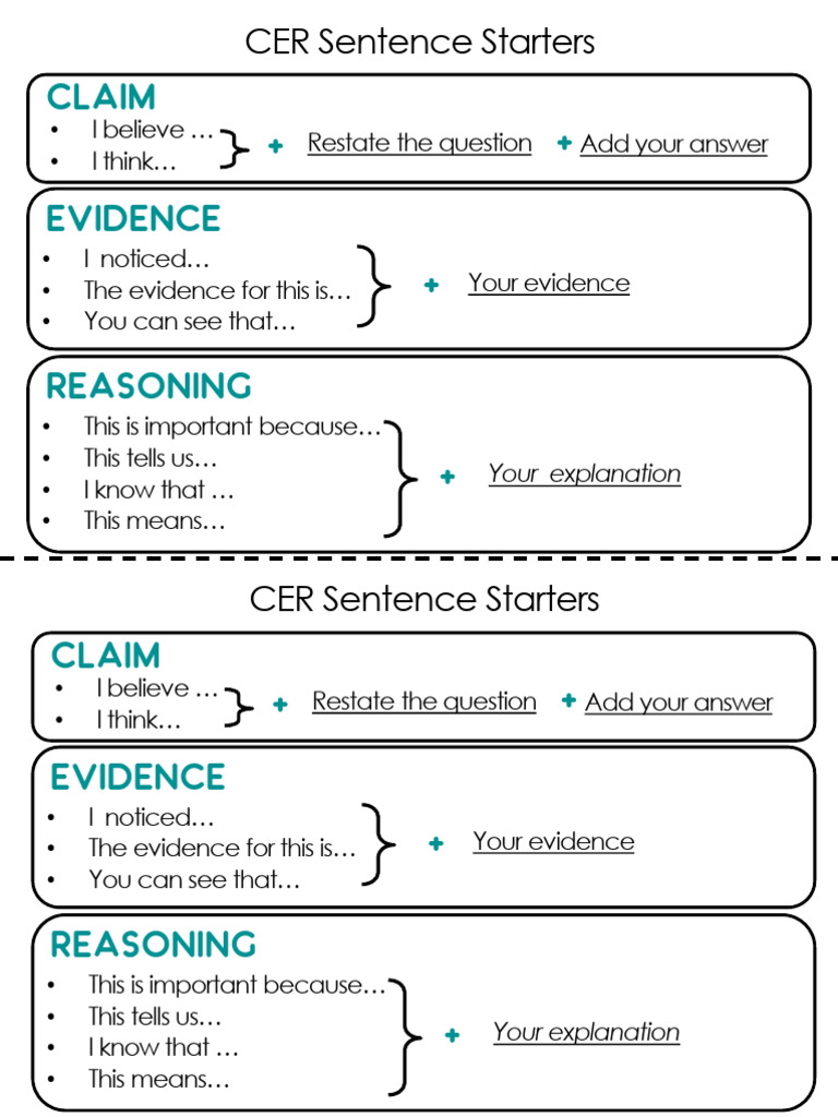 CER Sentence Starters Guide | PDF