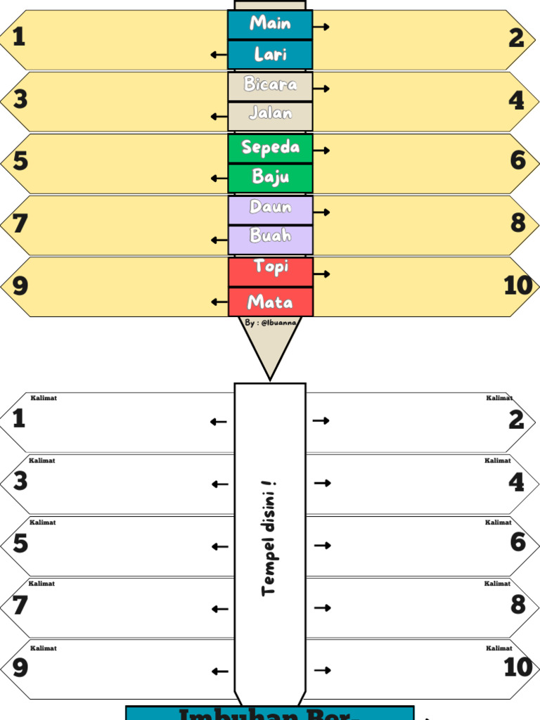 Contoh Imbuhan Ber dalam Kalimat | PDF