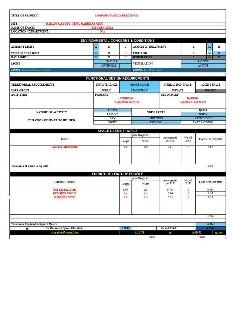 Simborio-Room Data Sheet | PDF | Bedroom | Noise