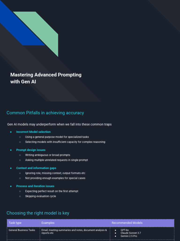 Advanced Prompting Techniques for Gen AI | PDF | Artificial ...