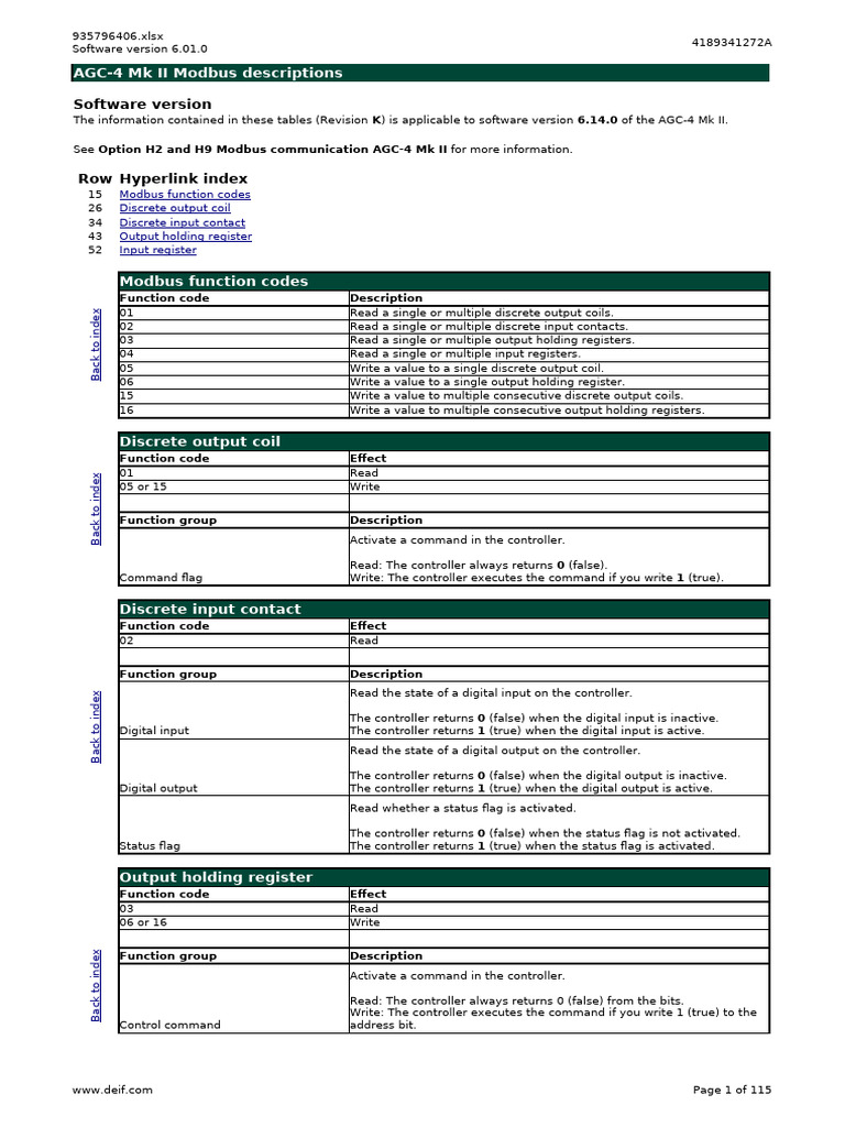 Agc 4 MK II Modbus Tables 4189341272 Uk | PDF | Computer Engineering | Electrical Engineering