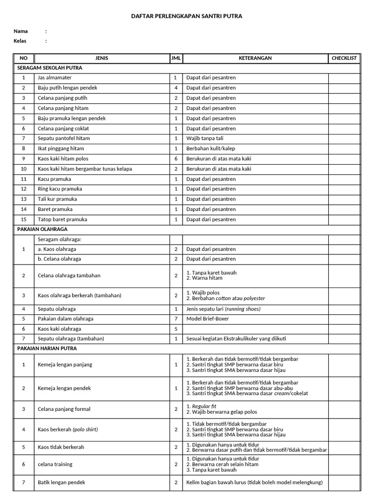 Daftar Perlengkapan Santri Putra dan Putri | PDF