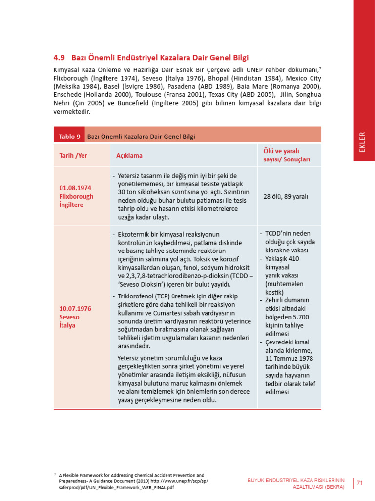 Icerikbelge 3198 | PDF