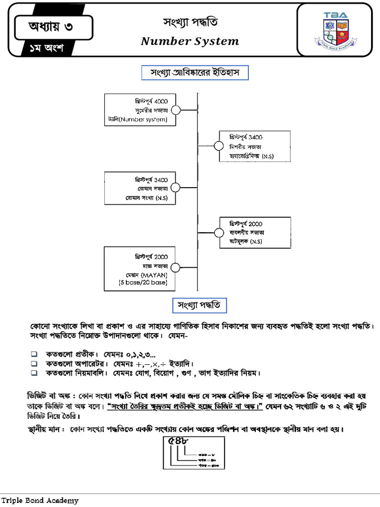 ICT Note New 1 | PDF