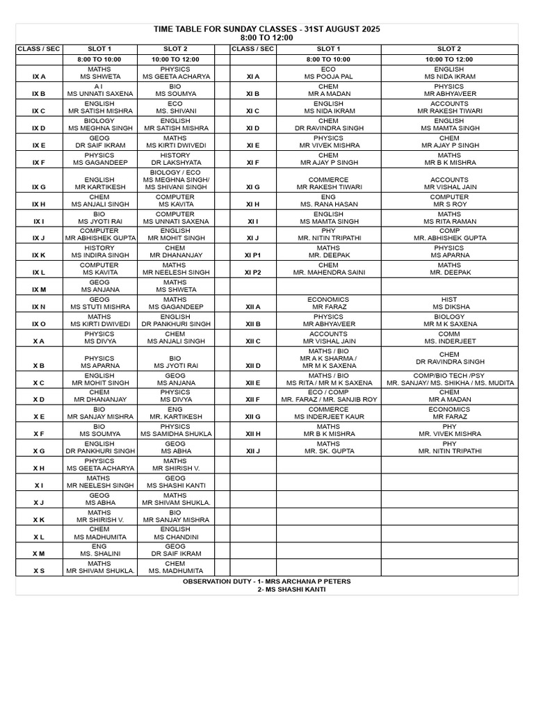 Sunday Classes - 31st Aug - Sheet1 | PDF