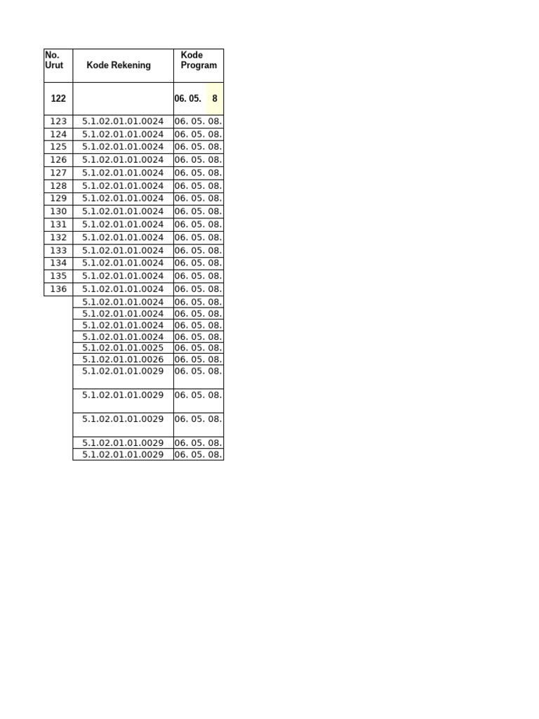 Rapbs Bulan Output | PDF
