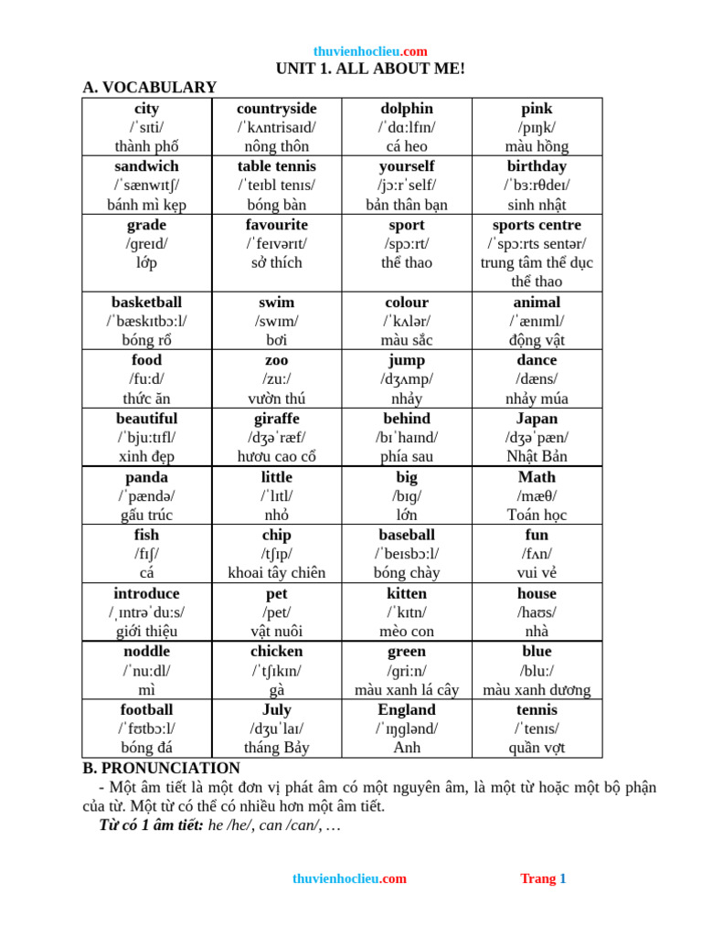 Bai Tap Anh 5 Global Unit 1 All About Me | PDF | Linguistics
