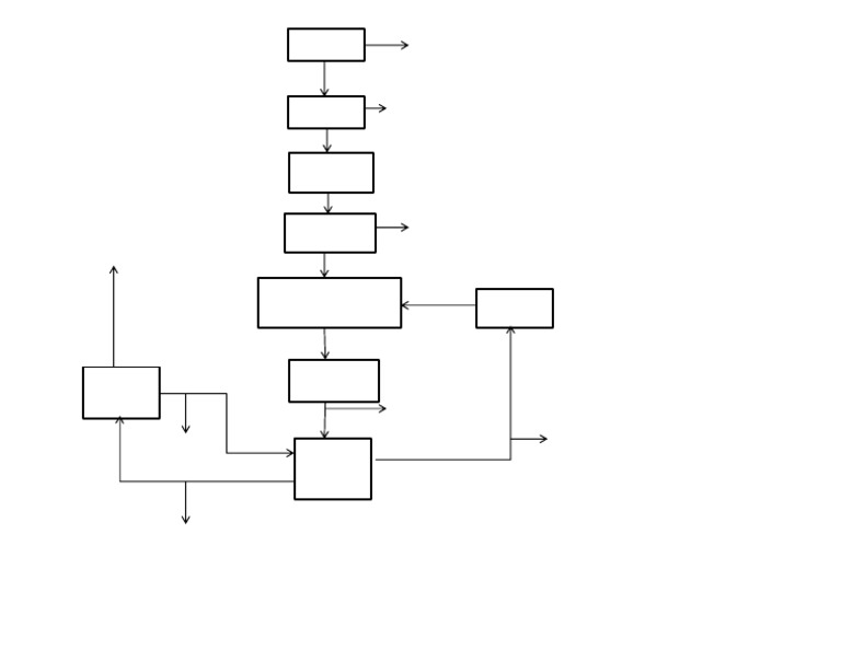 Channel Sampling: Mining | PDF