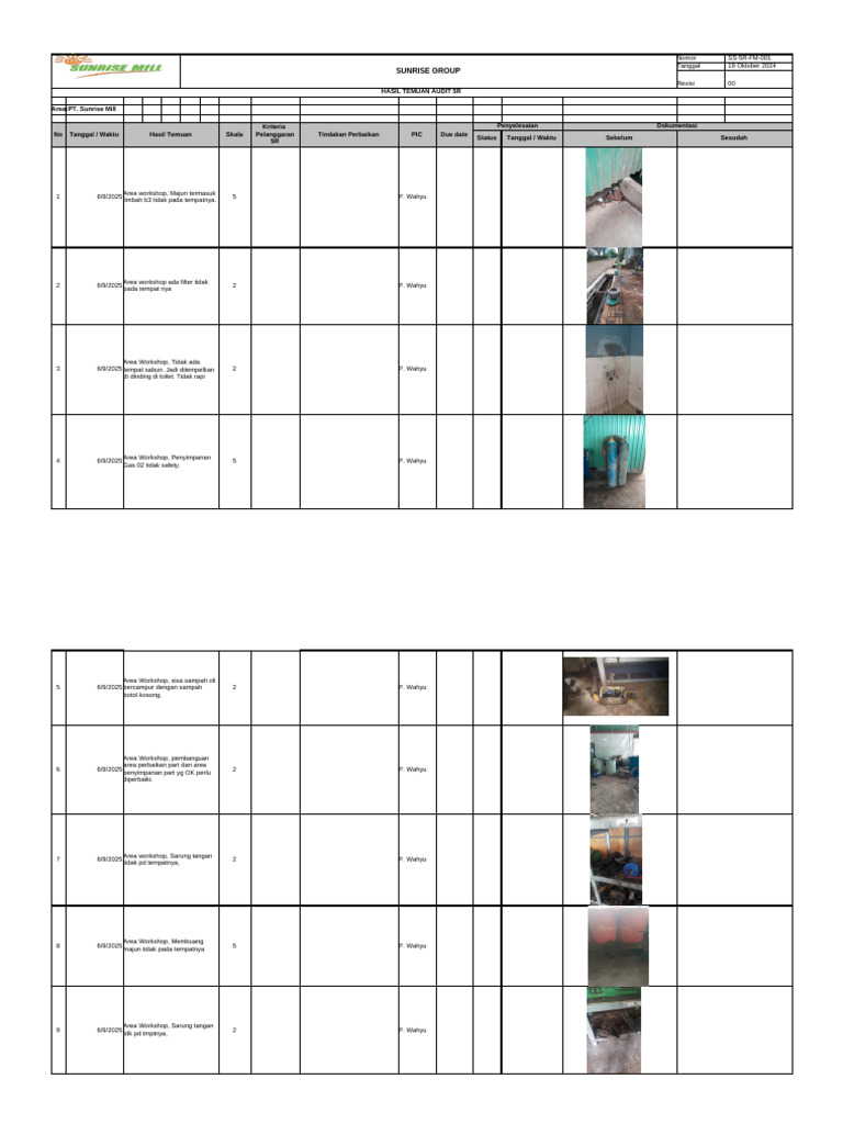 Hasil Temuan 5R TGL 9 Juni 2025 | PDF