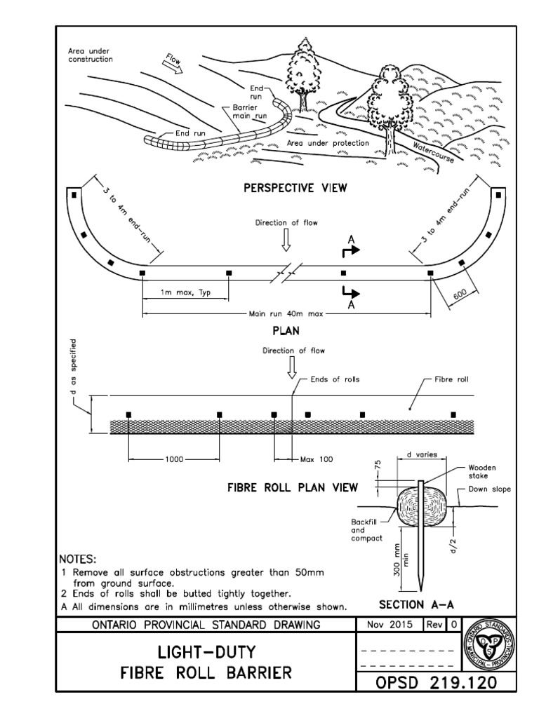 OPSD 219.120 Rev#0 Nov15 | PDF
