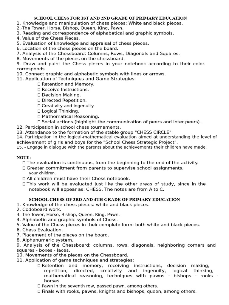 School Chess Curriculum Overview | PDF | Chess | Abstract Strategy Games