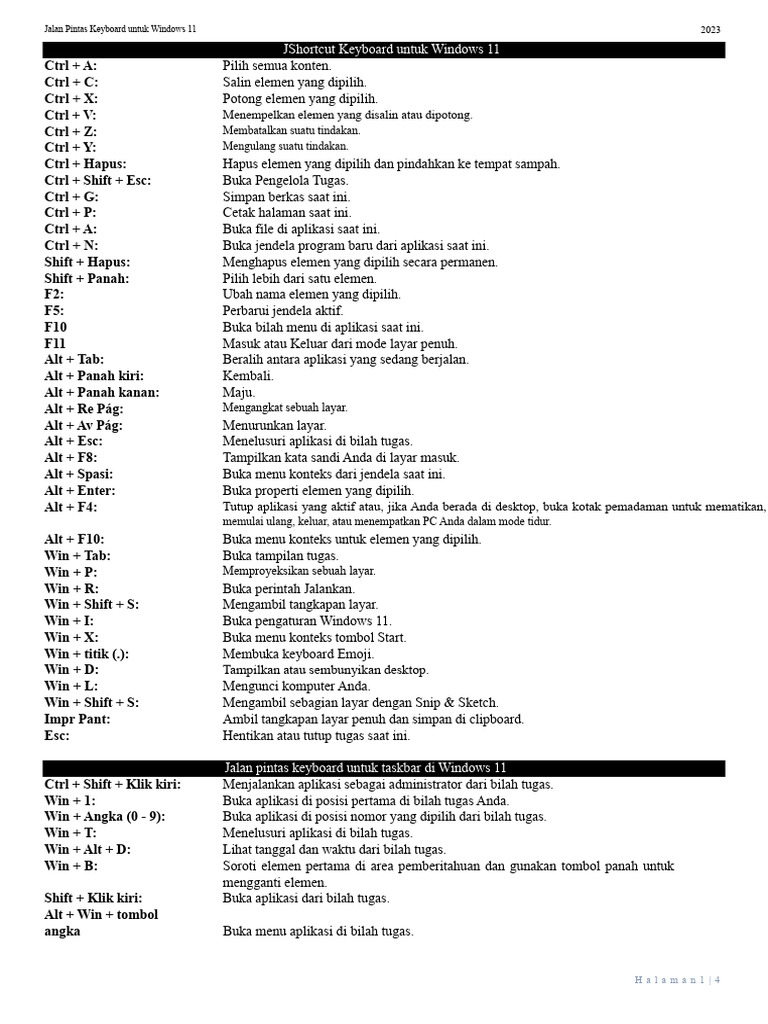 Pintasan Keyboard Untuk Windows 11 | PDF