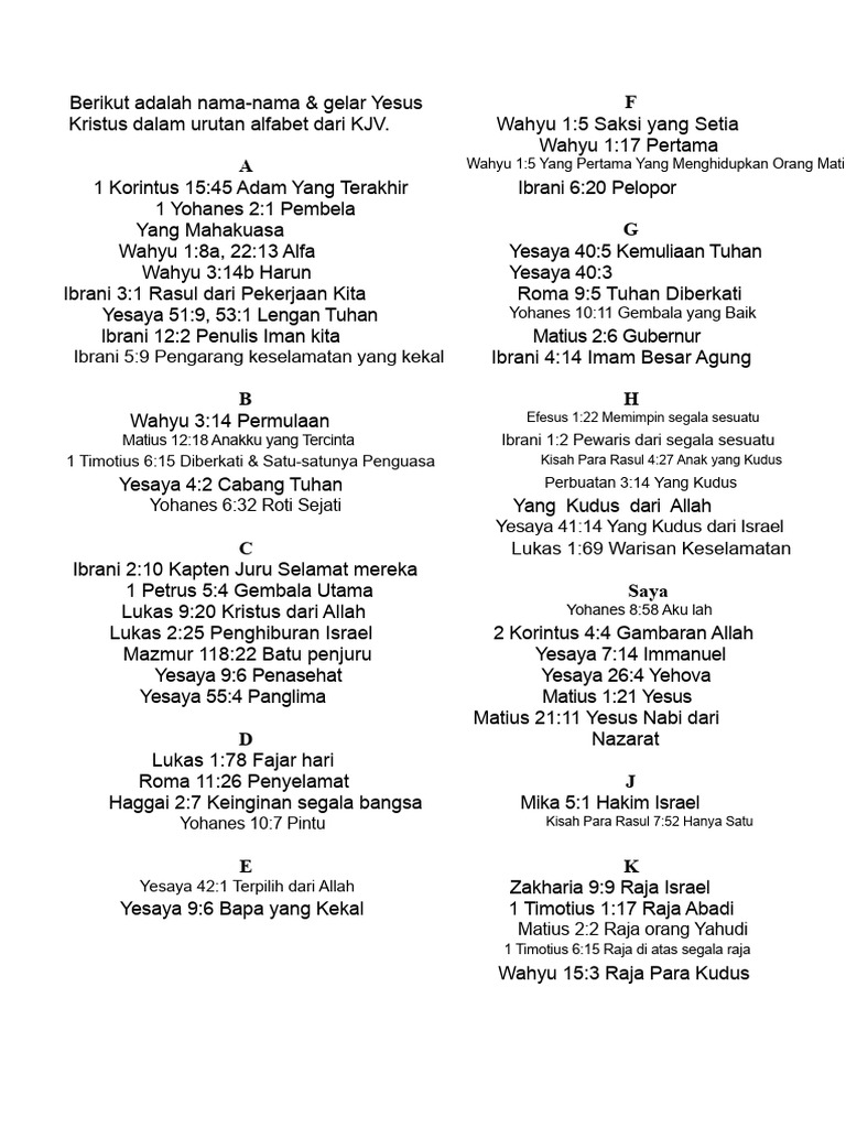 Nama & Gelar Yesus Dalam Urutan Abjad | PDF