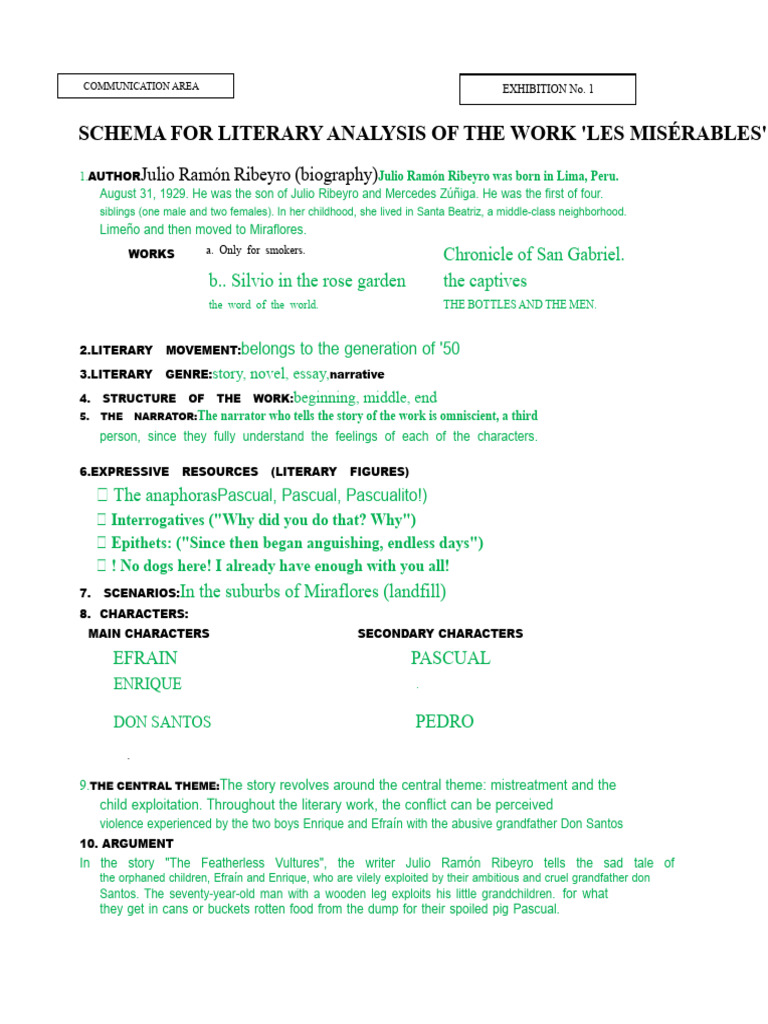 Literary Analysis Schema of The Work (4) Solved 2 | PDF | Writing