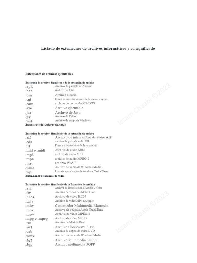 Lista de Extensiones de Archivos de Computadora y Su Significado | PDF ...