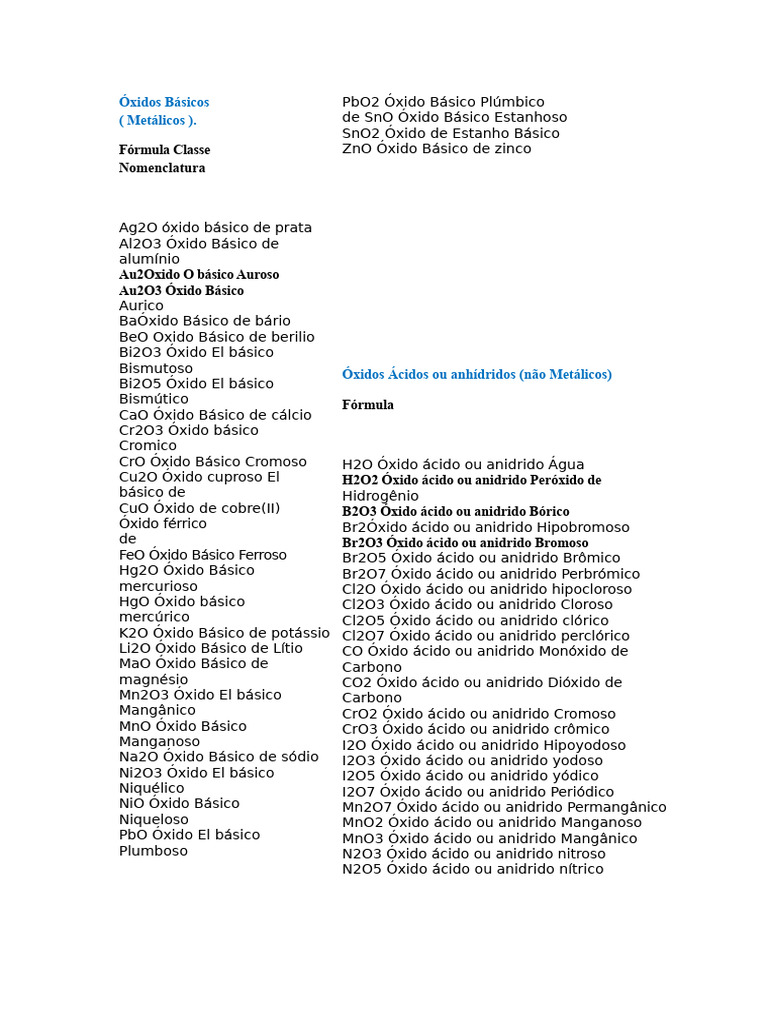 Lista Completa de Óxidos Básicos e Ácidos | PDF | Óxido | Compuestos ...