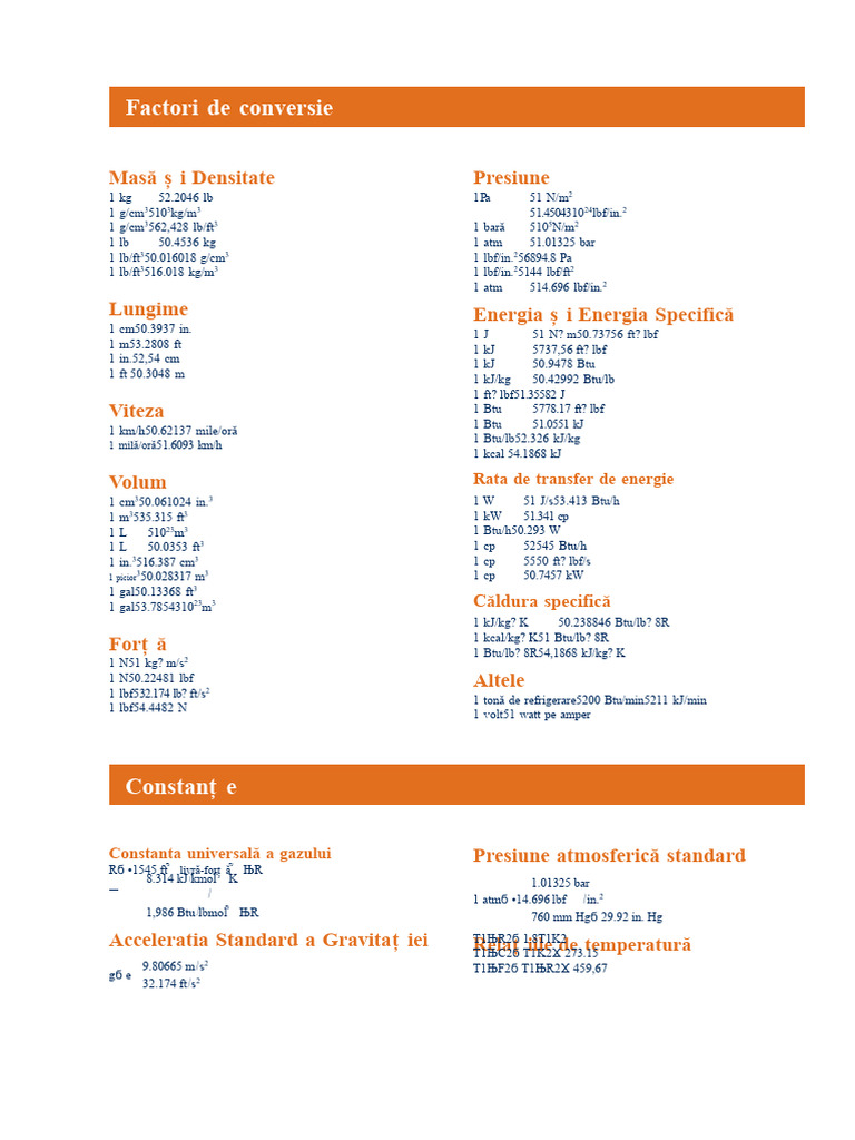 ThermoDynamics Conversion Table PDF | PDF | Physical Quantities | International System Of Units
