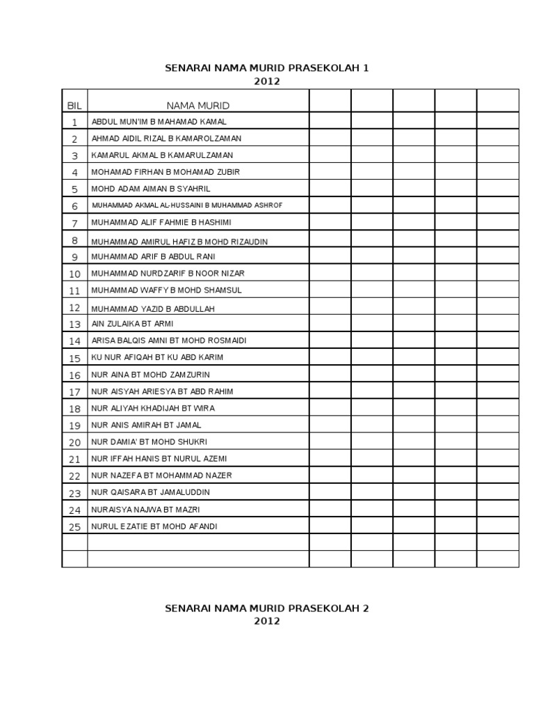 Senarai Nama Murid Prasekolah 1 | PDF Senarai Nama Murid Prasekolah 1 | PDF