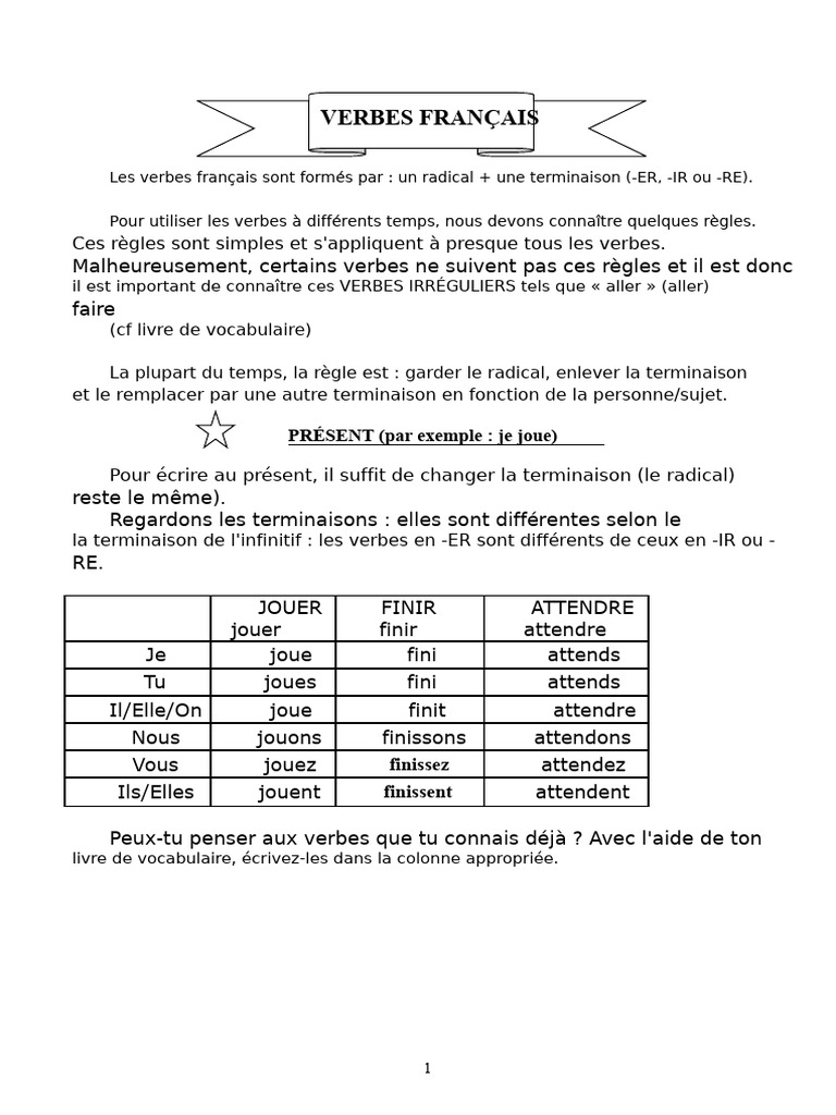 Guide des verbes français : conjugaison et règles | PDF | Verbe ...