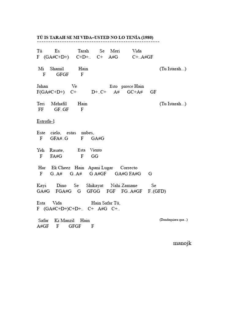 Your Istarah Se | PDF