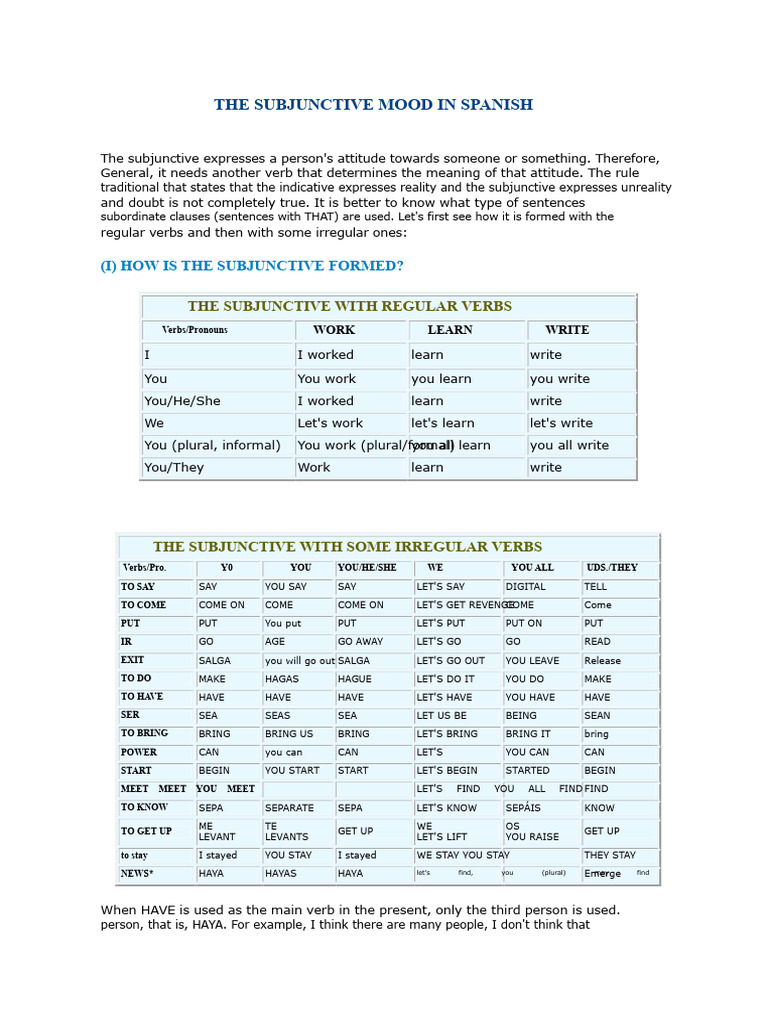 Understanding the Spanish Subjunctive | PDF | Linguistics | Syntax