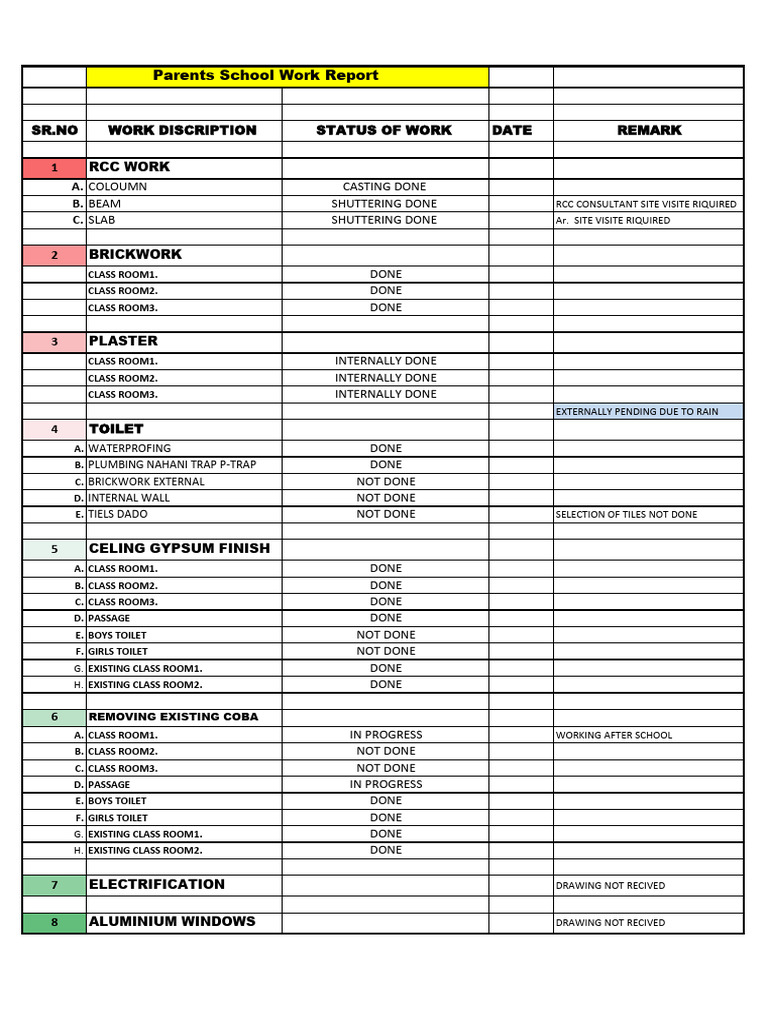Parents School Sheet 1 | PDF