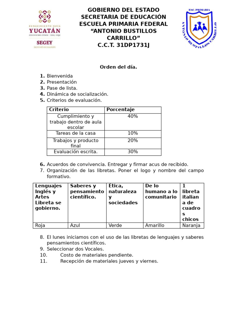 Orden Del Día Prmera Junta | PDF