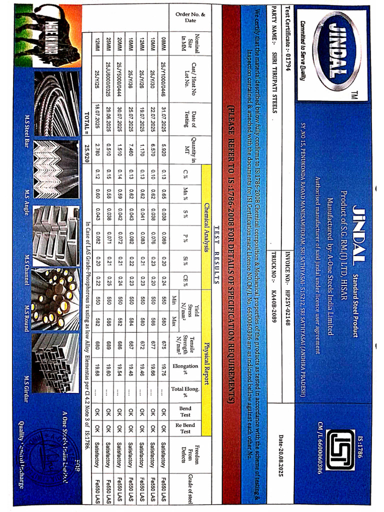 Jindal Steel Test Certificate | PDF